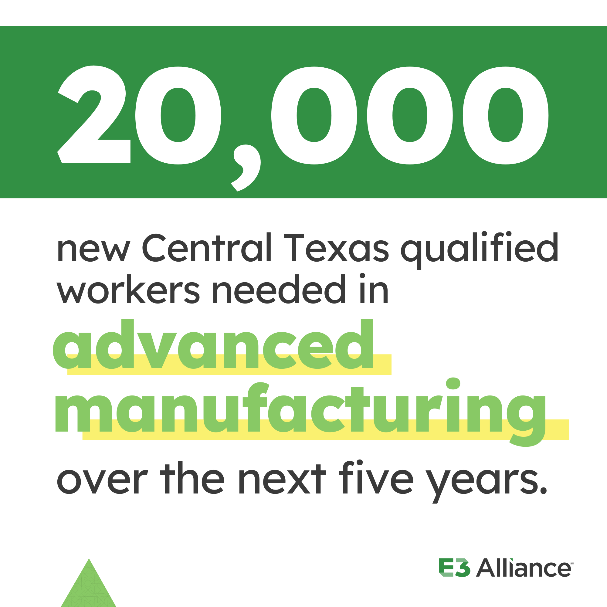 Workforce Attainment - Careers for Texans - E3 Alliance